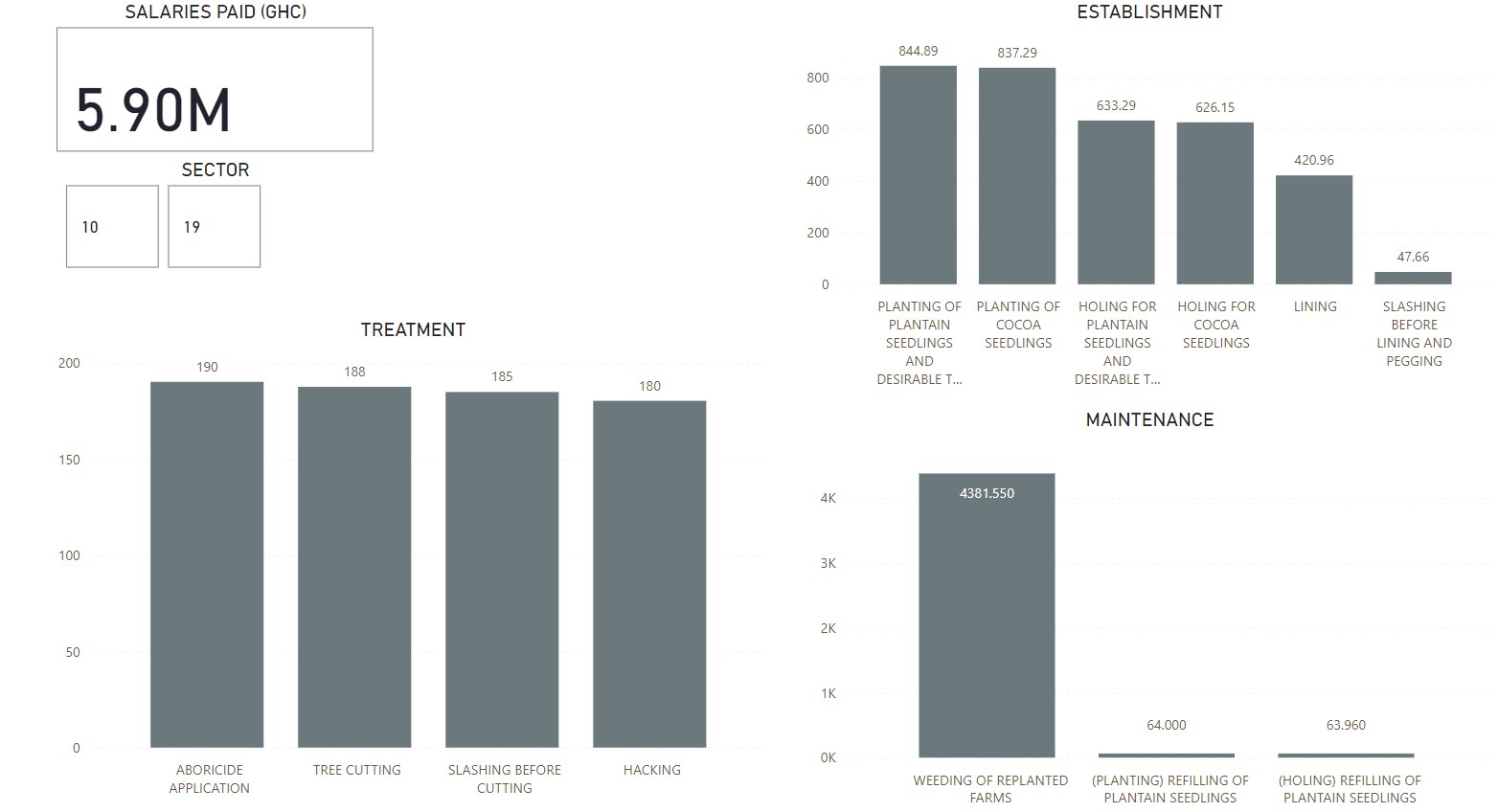 Clement Ahenma Tawiah